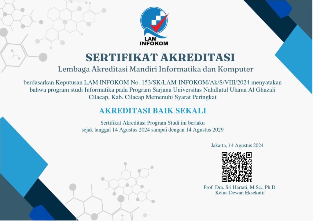 Program Studi Informatika raih Akreditasi BAIK SEKALI